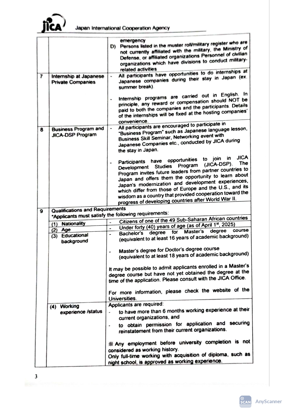 JICA Development Studies Program (Japanese Scholarship) – CV Designers & Co