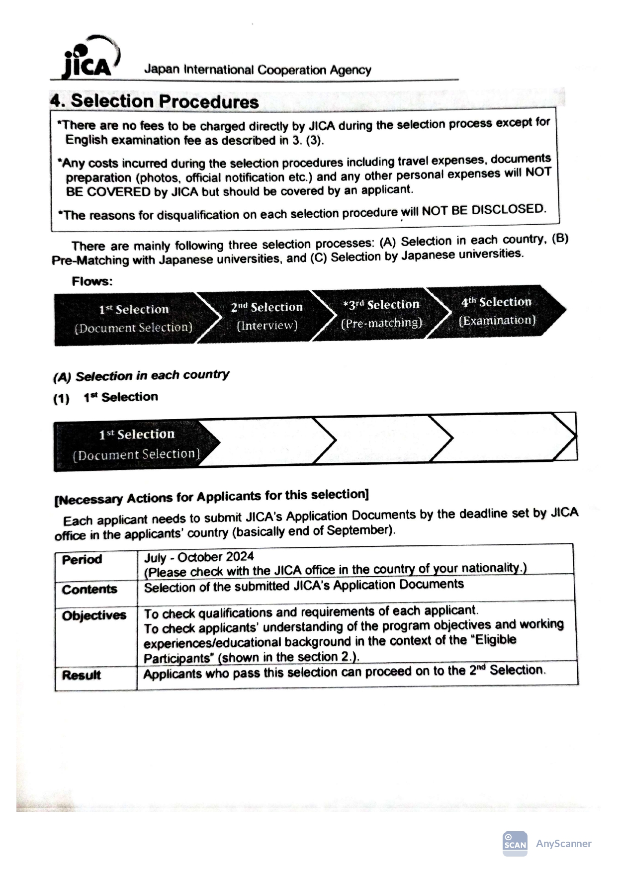 JICA Development Studies Program (Japanese Scholarship) – CV Designers & Co